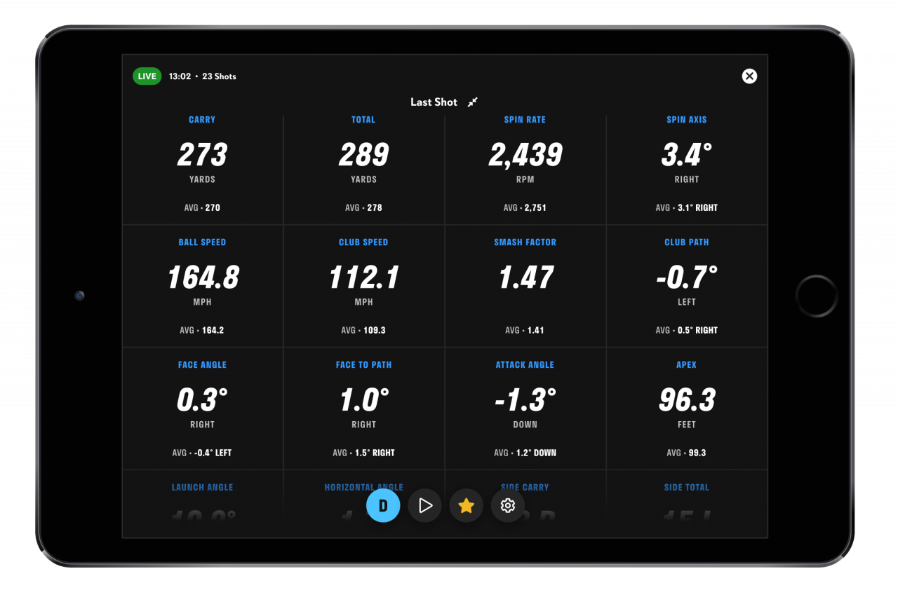 Full Swing KIT Launch Monitor | Full Swing